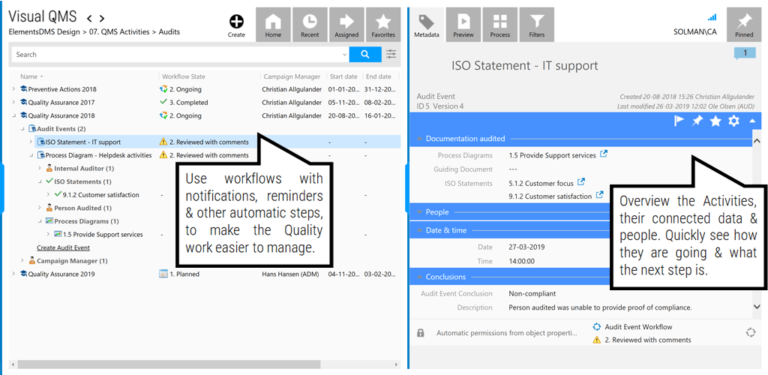 Visual QMS - A Visual & Modern Quality Management System